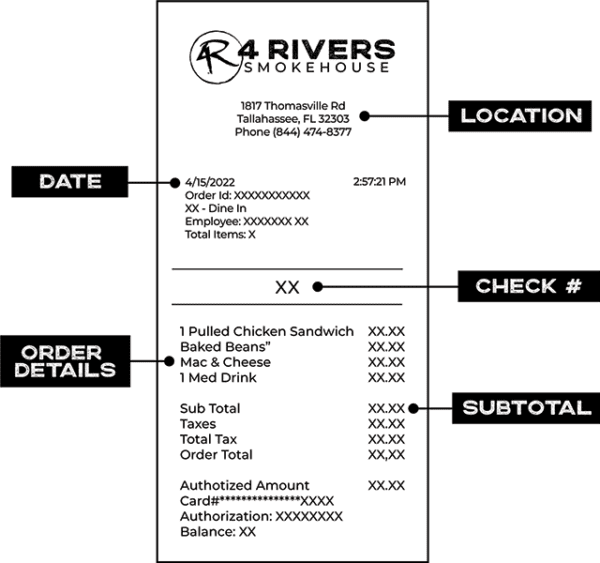 Missed Visit - 4 Rivers Smokehouse
